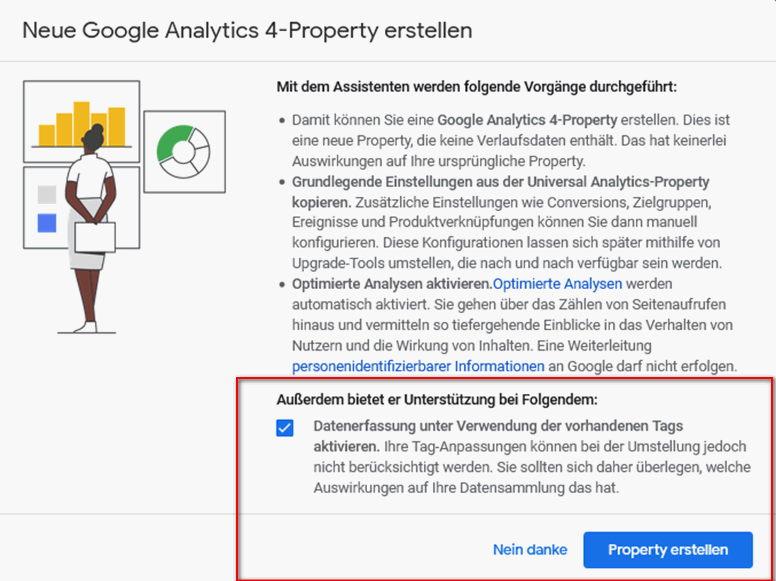 GA4: Google Analytics 4 einfach erklärt | AnalyticaA