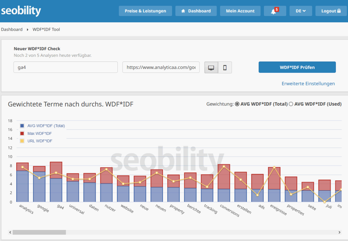 Die 10 besten kostenlosen SEO Tools für 2024